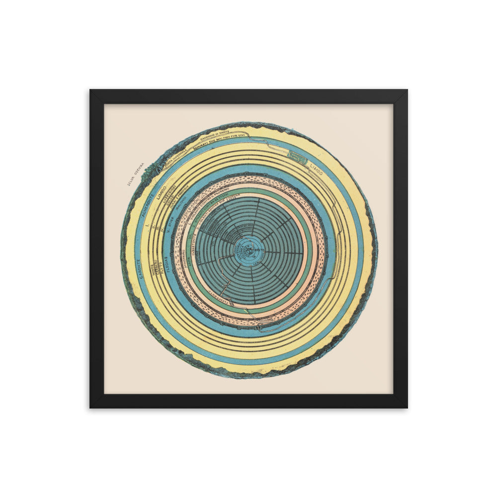 Map of Hell Framed Poster Art – Dark Art and Craft