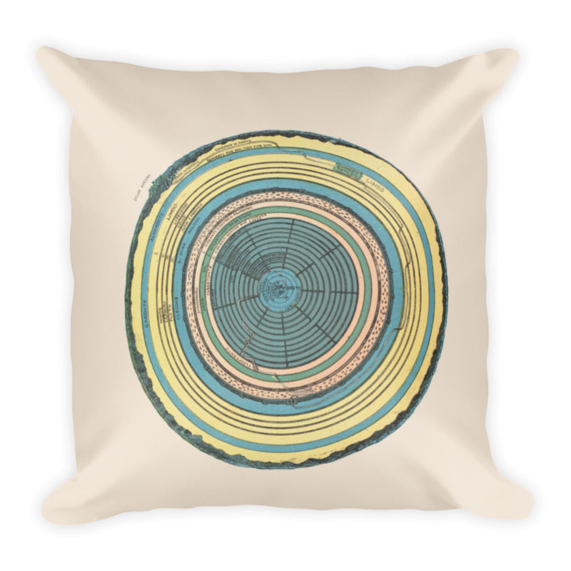 Map of Hell Pillow – Dark Art and Craft